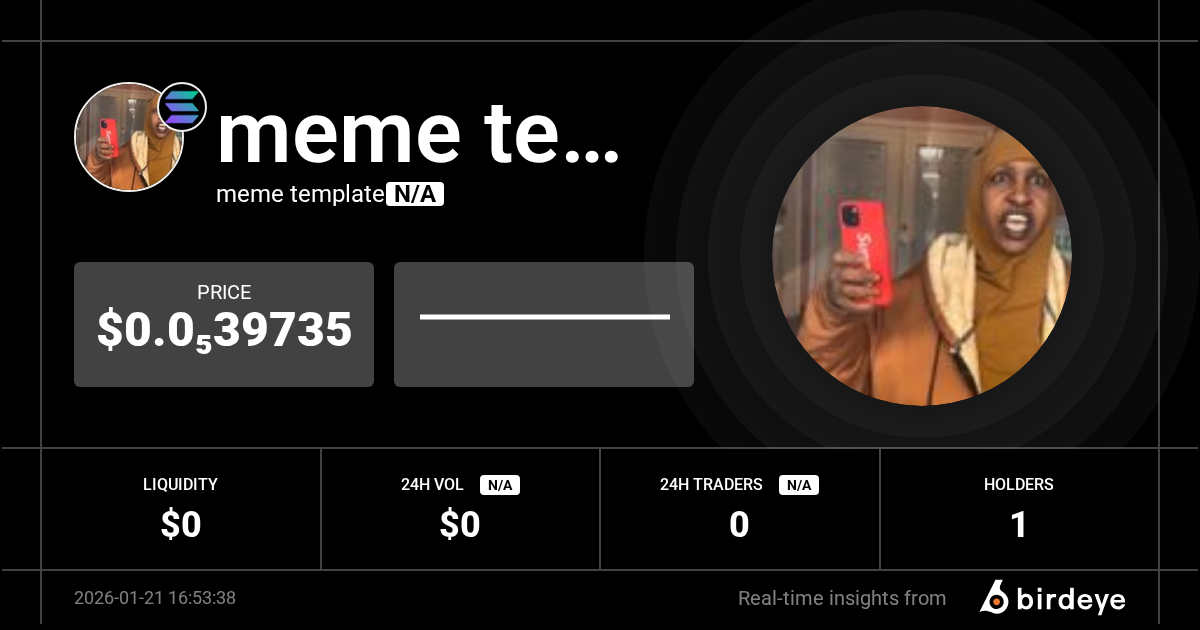 meme template Price on solana | Birdeye