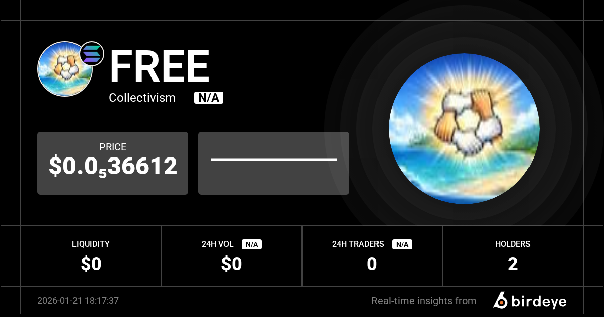 FREE Price on solana | Birdeye