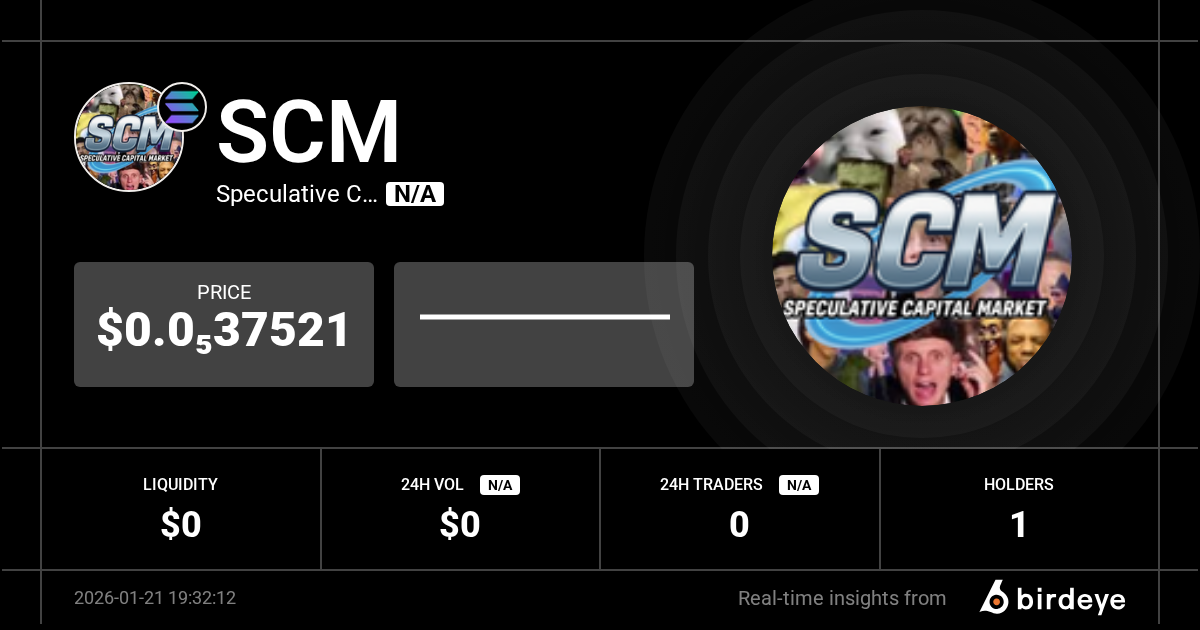 SCM Price on solana | Birdeye