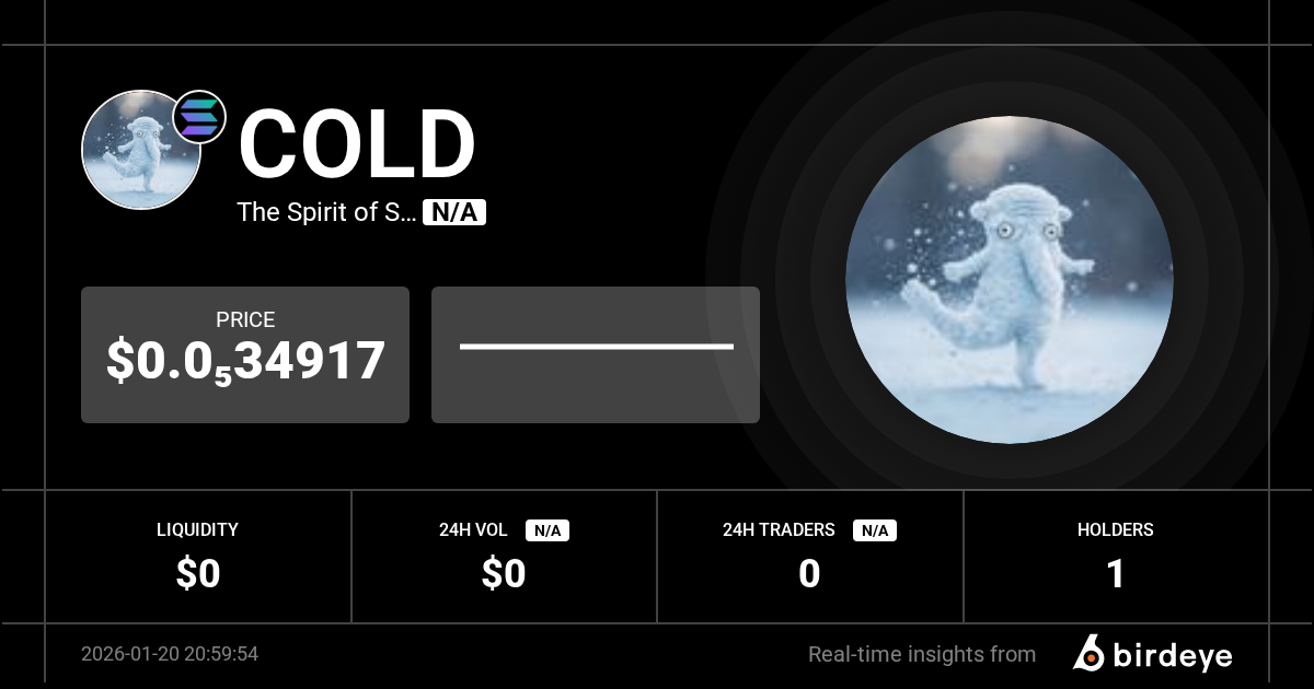 COLD Price on solana | Birdeye