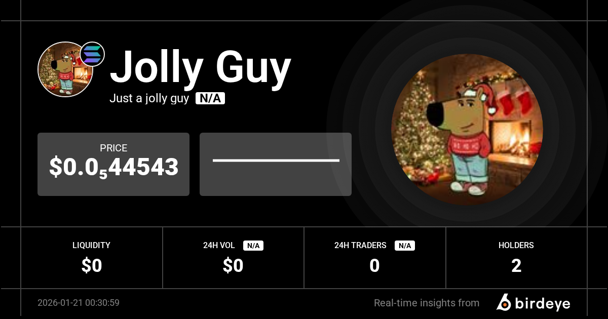 Jolly Guy Price on solana | Birdeye