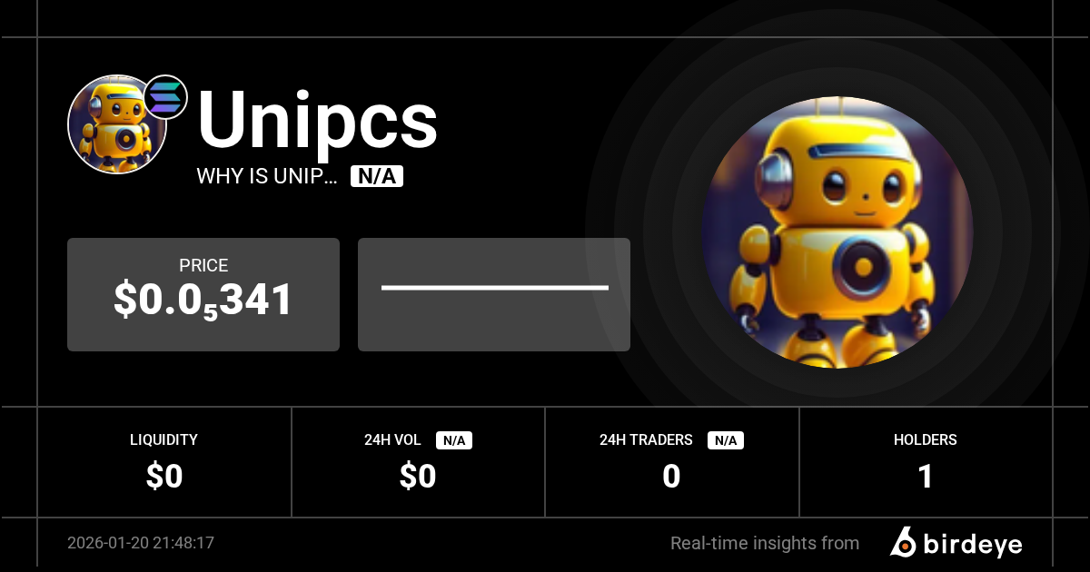 Unipcs Price on solana | Birdeye