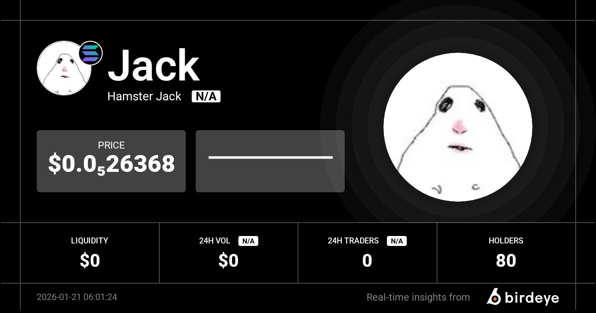 Jack Price on solana | Birdeye