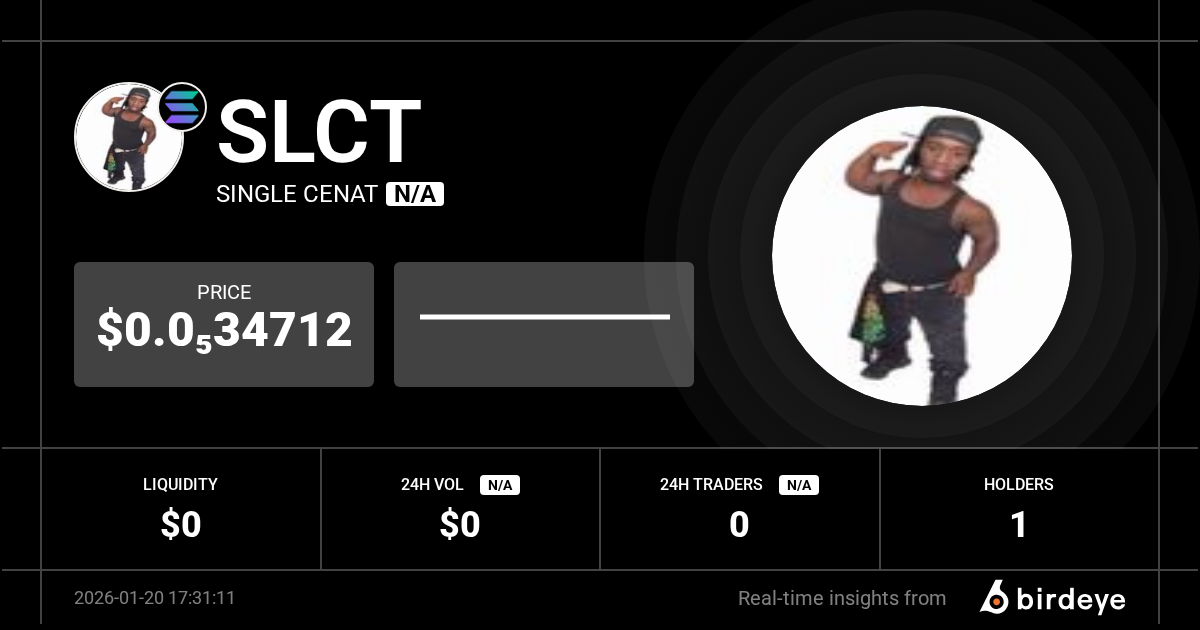 null Price on solana | Birdeye