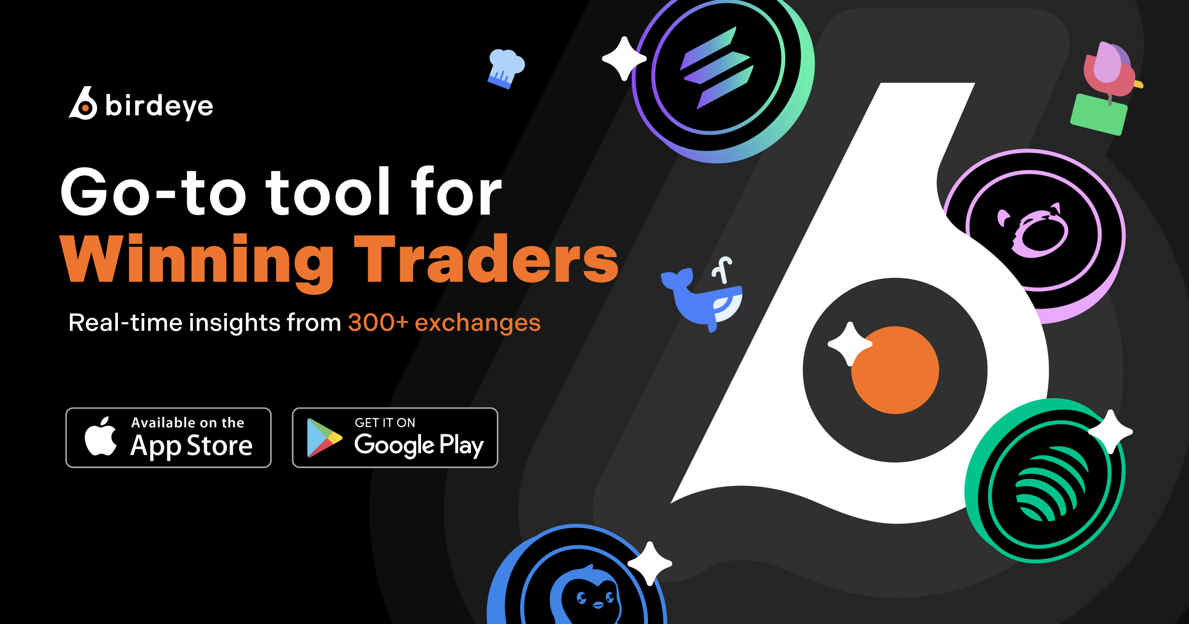 null Price on solana | Birdeye