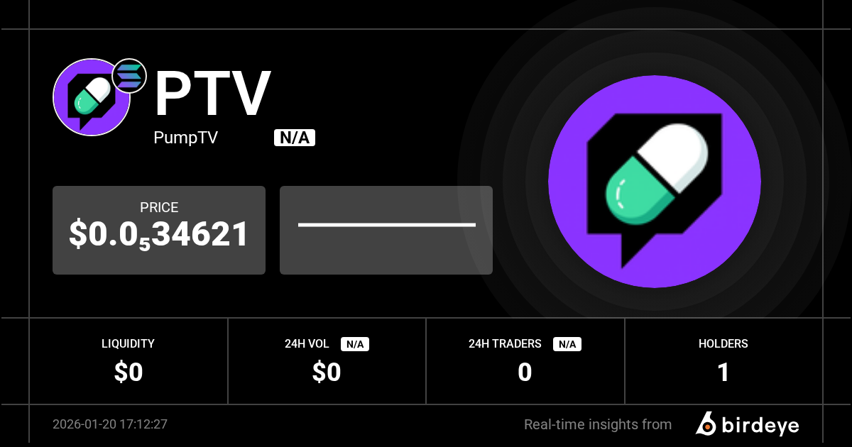 null Price on solana | Birdeye